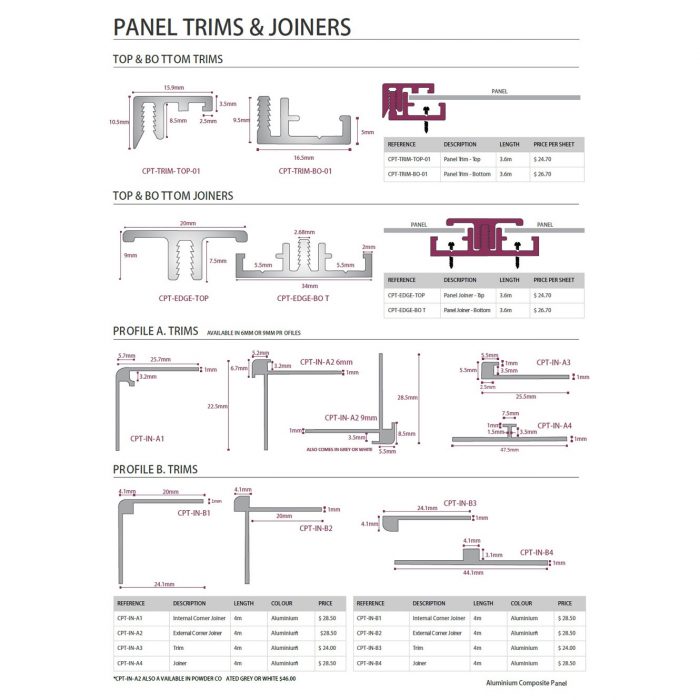 Panel Trims and Joiners for Aluminum Sheets - Big Banner Australia
