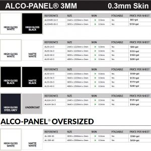 Trailer Side Panels | Big Banner Australia