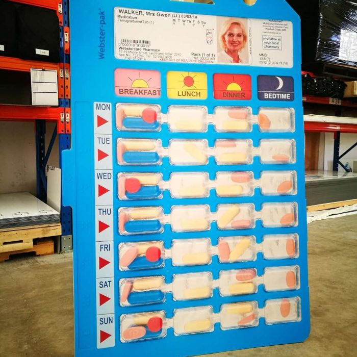 POS Free-standing Corflute Cut Out Sign | Bollard Signs - Big Banner ...