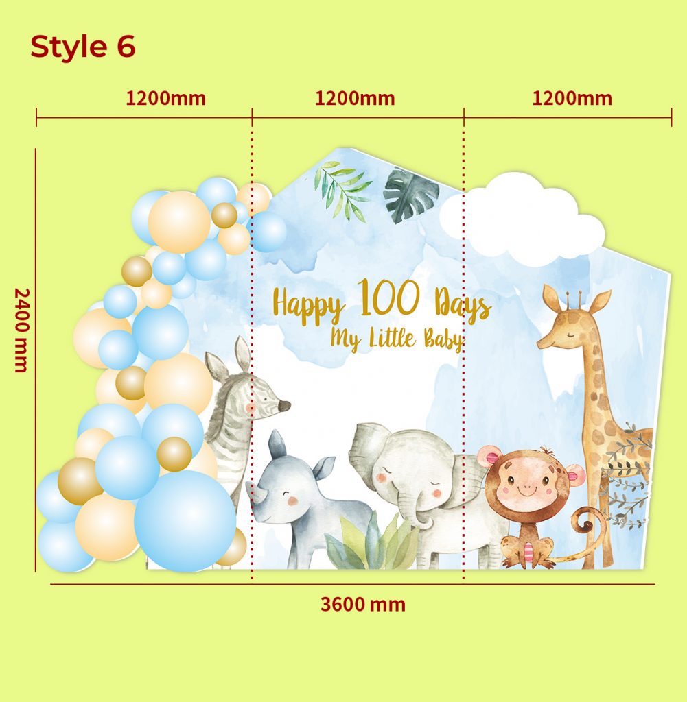 Customised Party Wall | Birthday Backdrop - Big Banner Australia